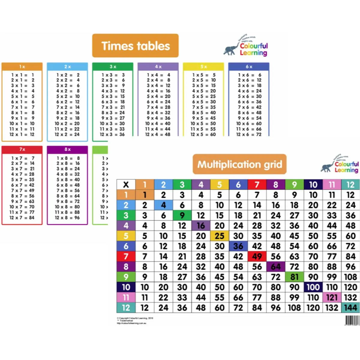 Numeracy – Colourful Learning Toy Store